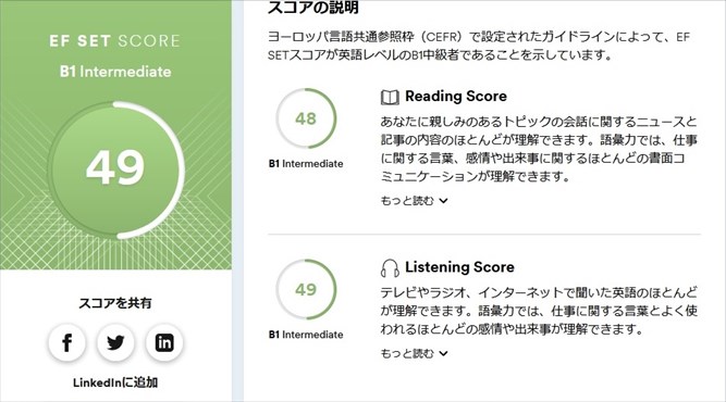 EF SETのテスト内容：レベル別具体例